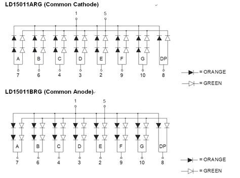 Single Digit 1 5 Inch Dual Color 7 Segment Display Asina Tronics Shenzhen Co Ltd