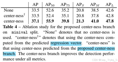 论文fcos Fully Convolutional One Stage Object Detection详解（代码详解）fcos算法论文