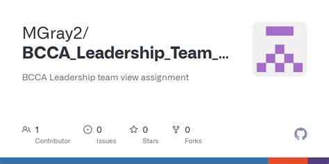 GitHub MGray2 BCCA Leadership Team View BCCA Leadership Team View