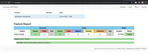 GitHub Wisnuwm Automation Bdd Google Test Automation