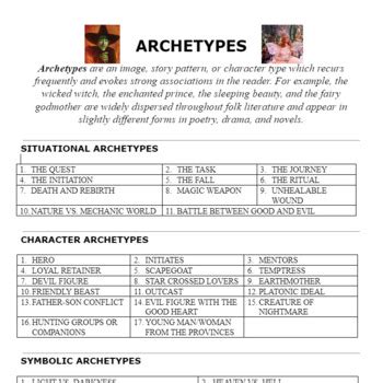 Common Archetypes And Symbols In Literature