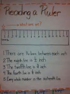 Teaching Tip The Mystery Of Reading A Ruler IgnitED