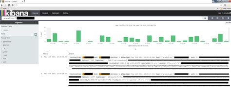 Kibana Logstash Not Adding Fields Stack Overflow