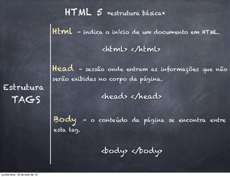 Html5 Estrutura Básica