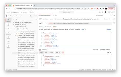 Top 25 Api Onboarding Experiences Postman Blog