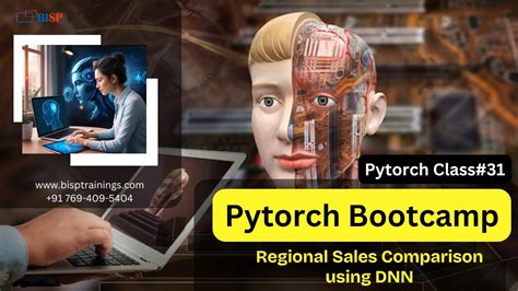Pytorch Bootcamp Class 3 How To Use Dnn For Regional Sales Analysis