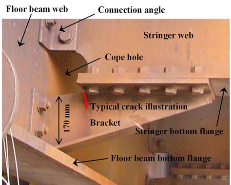 Floor Beam Stringer Bridge The Best Picture Of Beam
