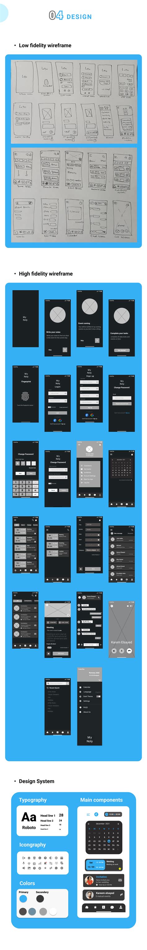 Note App UI UX Case Study On Behance Note App UI UX Case Study On Behance