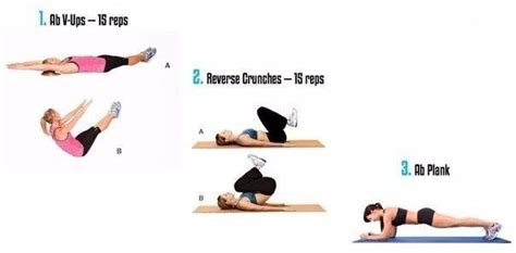 Сет из 3 ёх упражнений на пресс Тренировки мышц живота Планы тренировок Абдоминальные мышцы