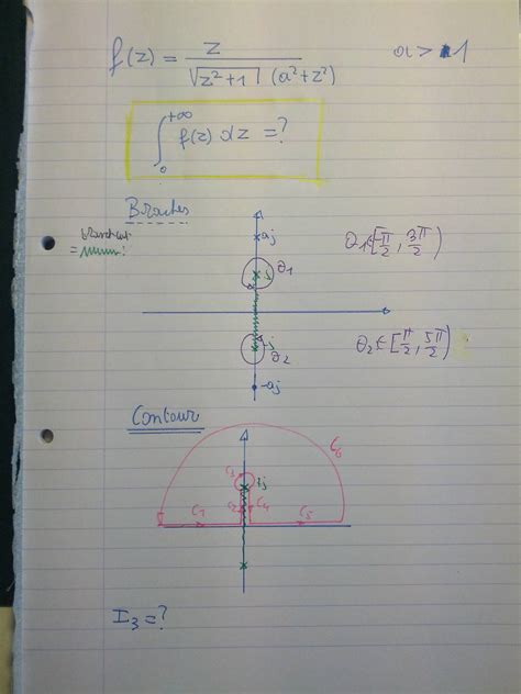integration contour integral with branch point mathematics stack