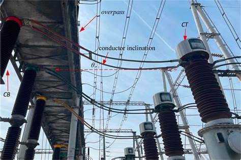 Frontiers Motion Behavior Of A High Current Fault Electric Arc Occurred In The Dead Zone Of