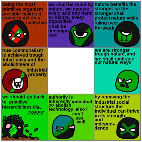 Off Compasses But Primitive Rpolcompballanarchy