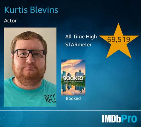 Becoming A Professional Actor Has Been A Dream For Mine For As Long As I Can Remember I Finally