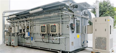 Analyzer Systems Ph Trading Wll