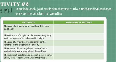 Solved TIVITY Y ME Translate Each Joint Variation Statement Into A Mathematical Sentence