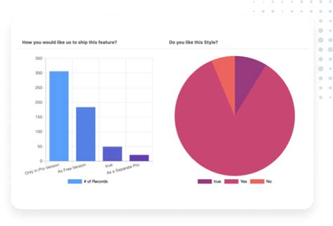 Build Fluent Conversational Forms Fluent Forms