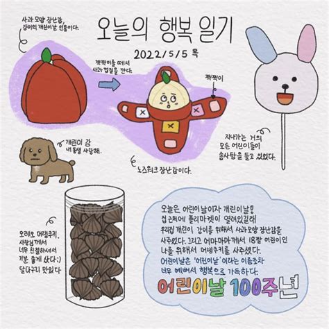 도도도dododo On Tumblr