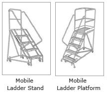 Side Exit Mobile Platform Ladders