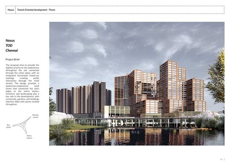 Thesis Transit Oriented Development Behance