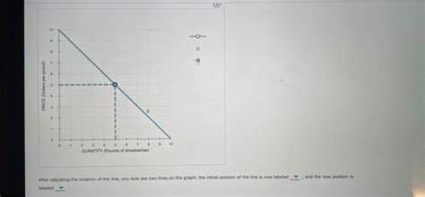 solved 10 the shifter tool another manipulable graph object