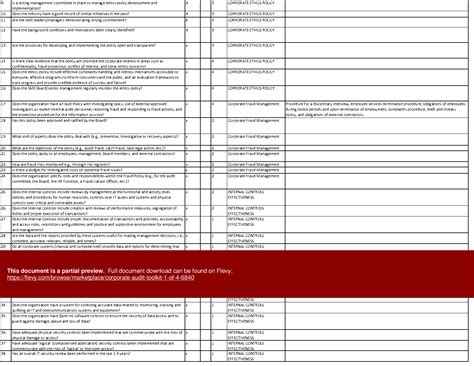 Corporate Audit Toolkit 1 Of 4 Template Excel Xls