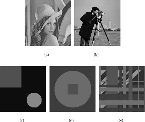 Table 2 From A New Total Variation Method For Multiplicative Noise Removal Semantic Scholar