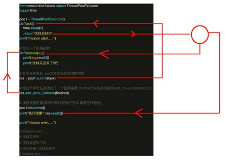 PythonStudy异步回调 CSDN博客