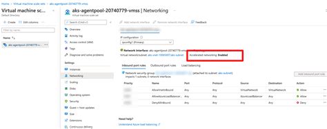 Create Azure AKS Cluster BLOG