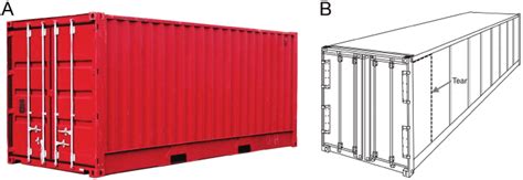 Failure Of Freight Containers