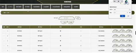 基于springbootvue车辆充电桩管理系统000（包含程序数据库论文）智能充电桩管理系统用vue2写用到的技术栈 Csdn博客