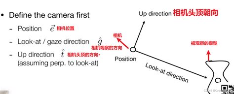 计算机图形学基础——mvp变换 csdn博客
