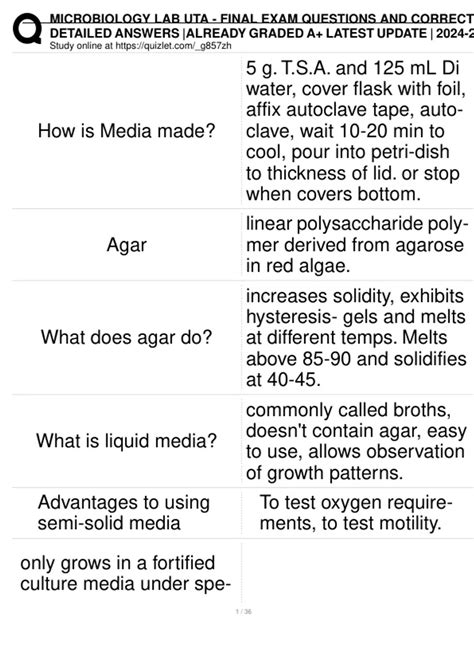 Microbiology Lab Uta Final Exam Questions And Correct Detailed
