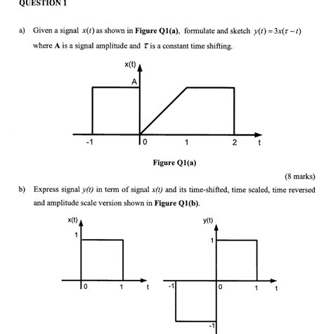 Solved A Given A Signal X T As Shown In Figure Q1 A Chegg Com