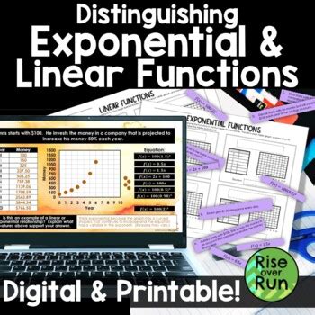 Exponential And Linear Functions Card Sort Activity Google Slides