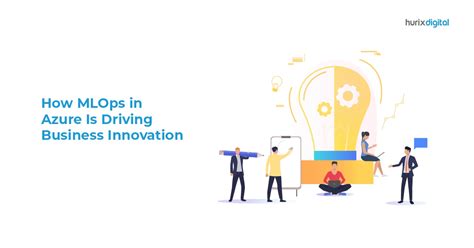 Mlops In Azure Your Fast Track To Ai Innovation