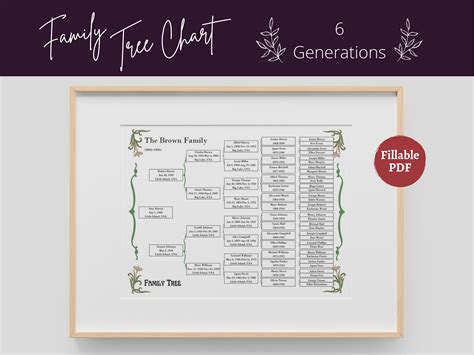 Ancestry Chart Template