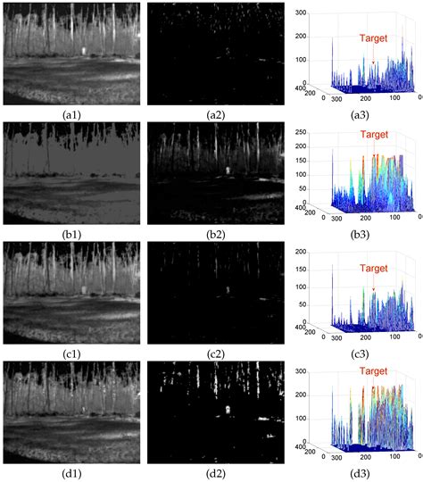 Infrared Target Detection Based On Joint Spatio Temporal Filtering And