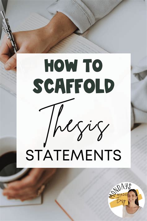 Activities To Teach How To Write A Thesis Statement