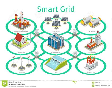 Smart Grid Vector Diagram With Power Plants And Wind Generators