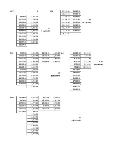 Constancias Mensuales Pdf