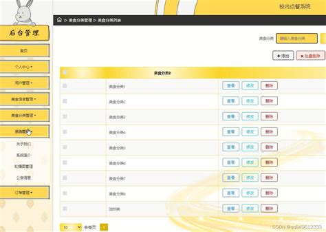 【计算机毕业设计】javaspringbootssm校园校内点餐订餐网站系统ssm框架系统开发的硬件和软件环境 Csdn博客