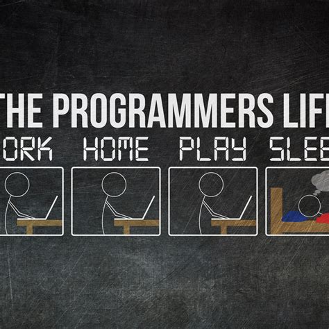 Programmer Wallpaper K Life Work Play Repeat Coding
