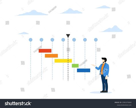 Project Timeline Schedule Resource Planning Work Stock Vector Royalty