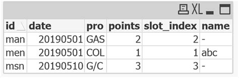 solved noconcatenate temporary table join tables qlik community