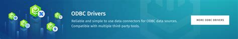 how to access snowflake data warehouse easily from power bi or tableau