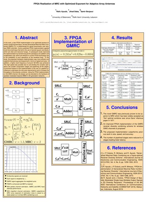 Pdf Fpga Realization Of Mrc With Optimized Exponent For Adaptive
