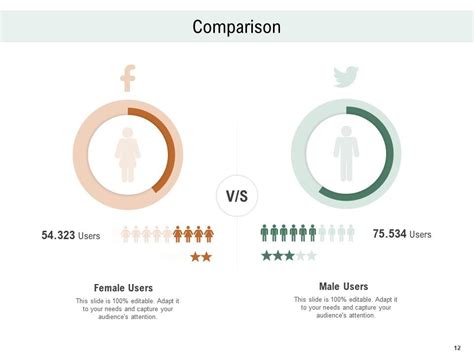 Customer Centric Marketing Powerpoint Presentation Slides Presentation Graphics Presentation