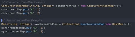 Naveen Metta On Linkedin In Java Concurrenthashmap And