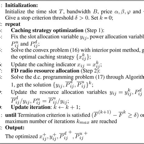 Algorithm 1 Joint Fd Resource Allocation Algorithm Download
