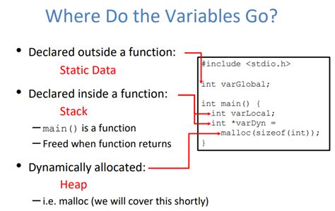 c内存管理 iridescent的cs笔记本